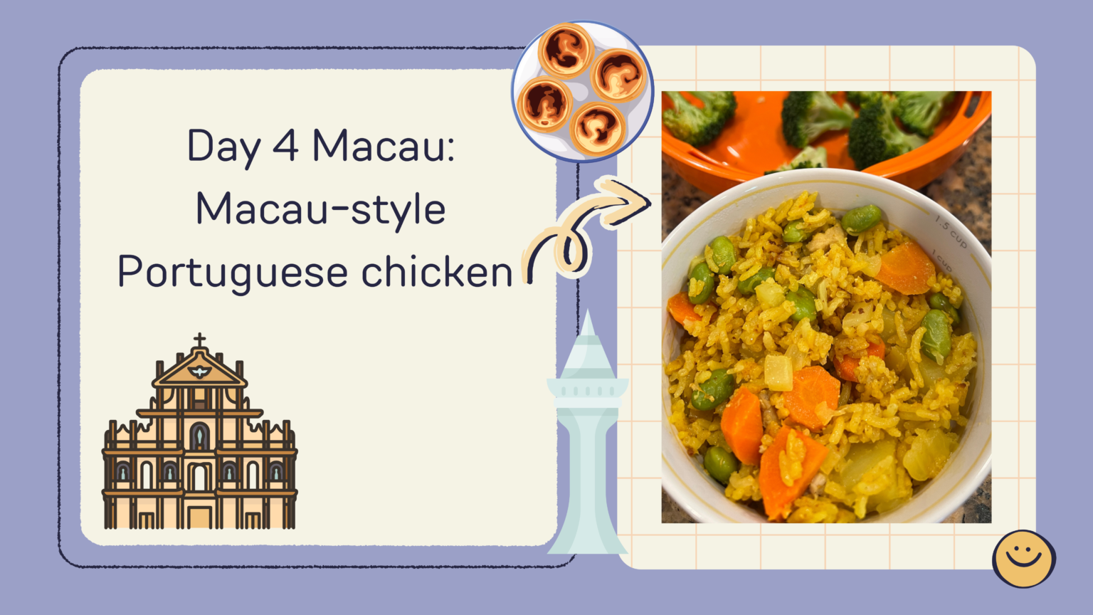 Easy One Pot Rice cooker meals: Day 4 Macau-style Portuguese chicken ...