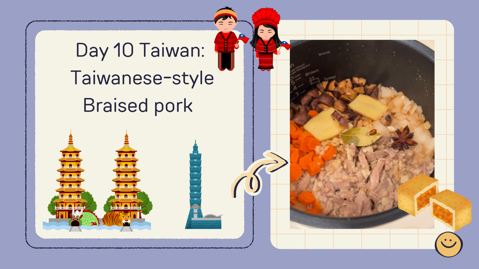 Rice Cooker Taiwanese style Braised Pork (電飯煲台式滷肉飯)| One pot around the ...